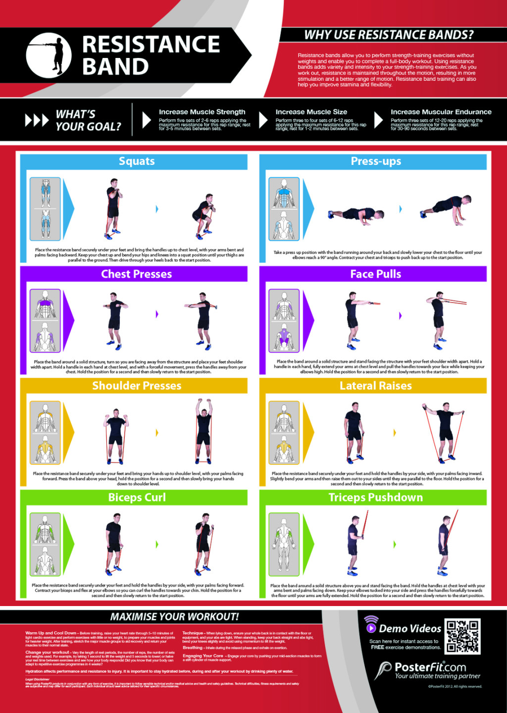 RESISTANCE BAND CHART